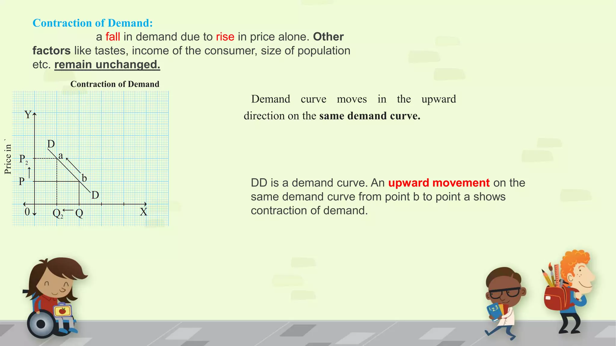 3A Demand Analysis.pptx