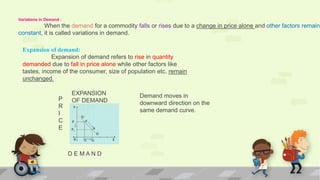 3A Demand Analysis.pptx
