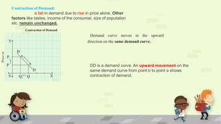 3A Demand Analysis.pptx