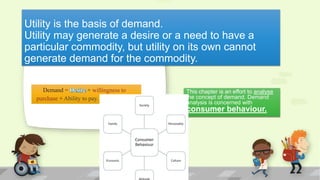 3A Demand Analysis.pptx