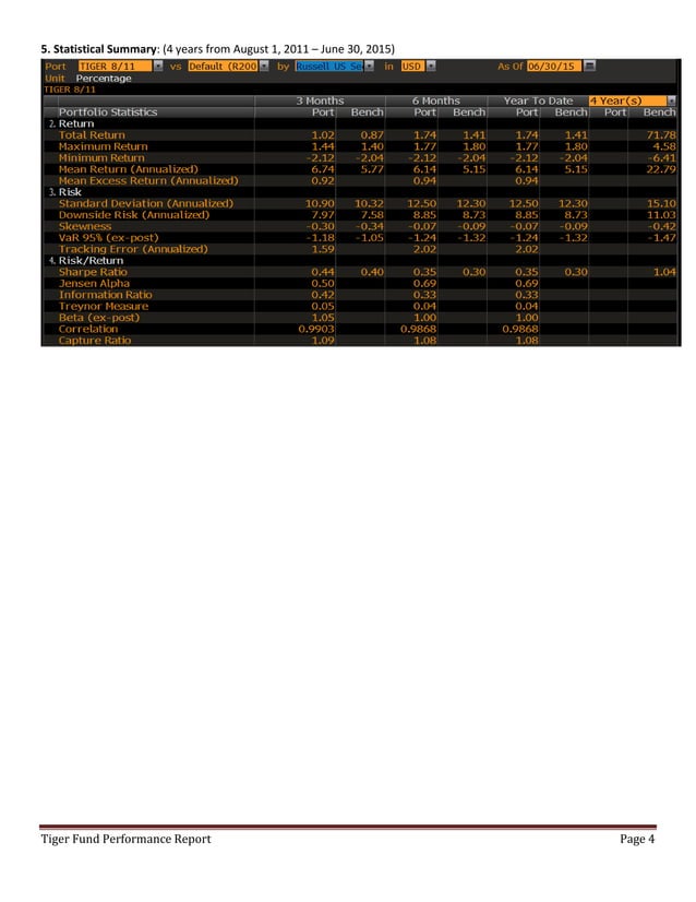 4yrTradeAnalysis_Summary | PDF