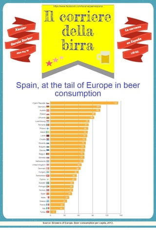 Spain, at the tail of Europe in beer consumption | PDF