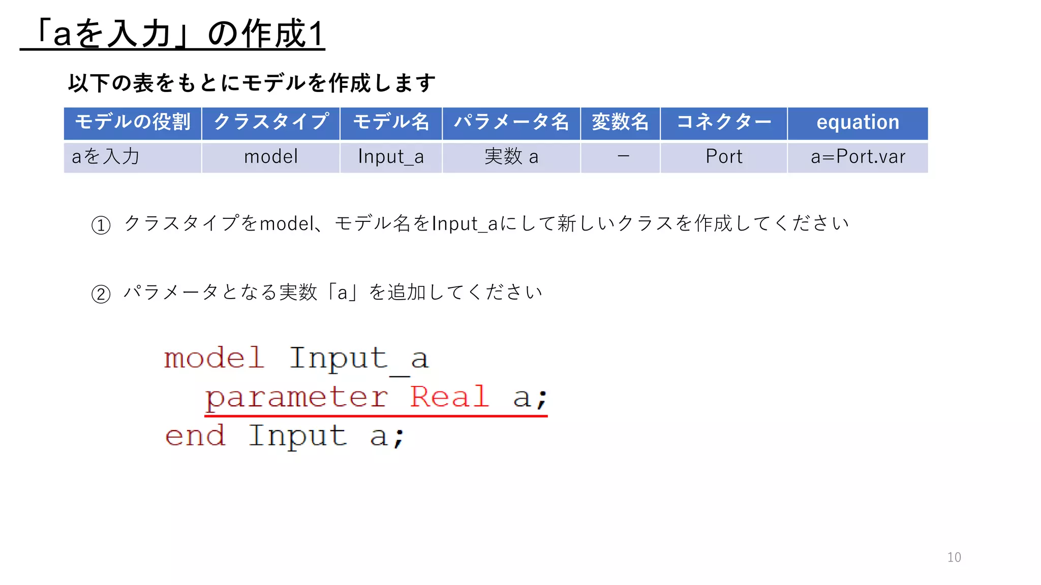 OpenModelica tutorials_5 Make Original Models(超初級チュートリアル5.オリジナルモデルの作成 ...