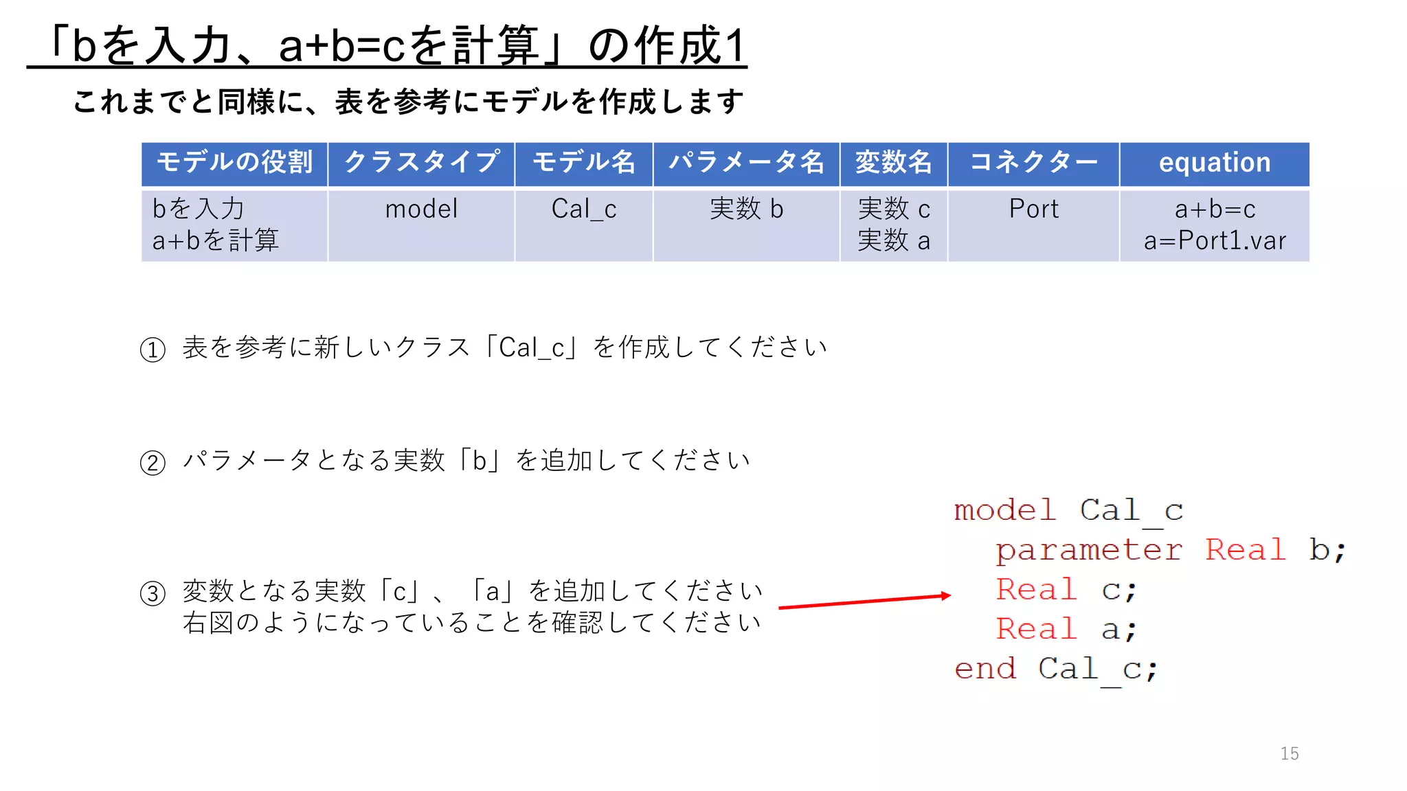 OpenModelica tutorials_5 Make Original Models(超初級チュートリアル5.オリジナルモデルの作成 ...