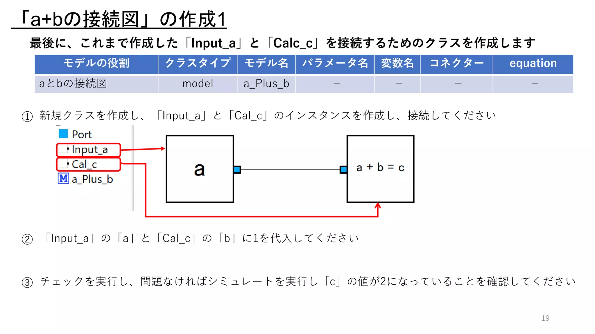 OpenModelica tutorials_5 Make Original Models(超初級チュートリアル5.オリジナルモデルの作成 ...