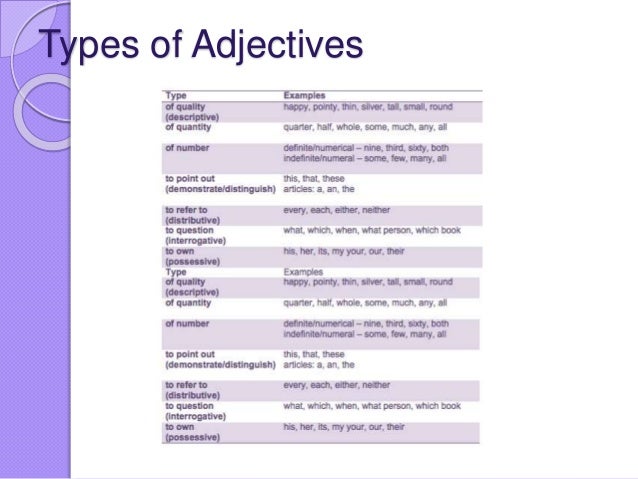 3 adjectives