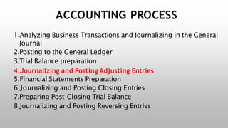 3_Adjusting-Entries-1.pptx