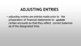3_Adjusting-Entries-1.pptx