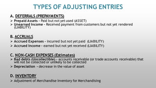 3_Adjusting-Entries-1.pptx