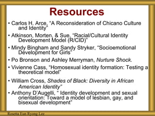 PGIS 3: Supporting Your Girls in Adolescence | PPT | Parenting Teens ...