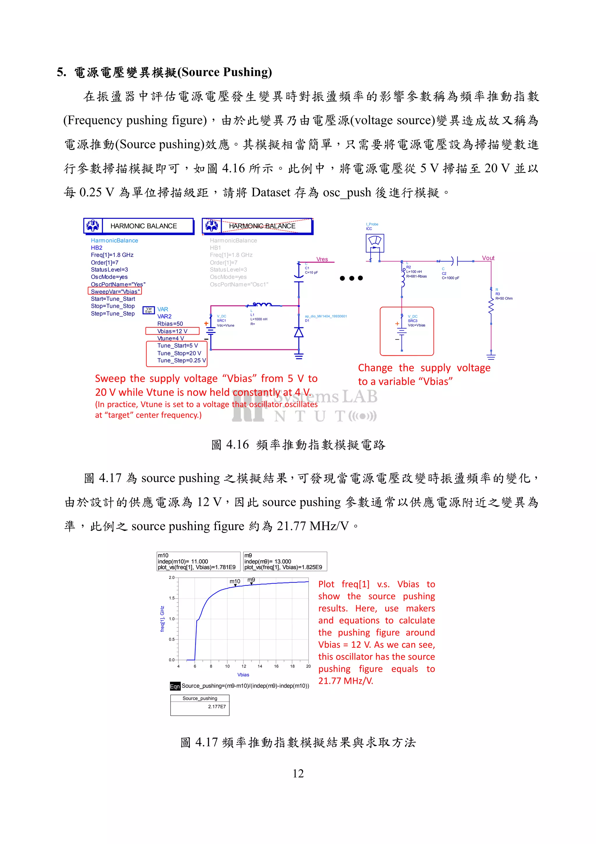 Agilent ADS 模擬手冊 [實習3] 壓控振盪器模擬 | PDF