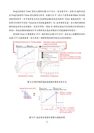 Agilent ADS 模擬手冊 [實習3] 壓控振盪器模擬 | PDF