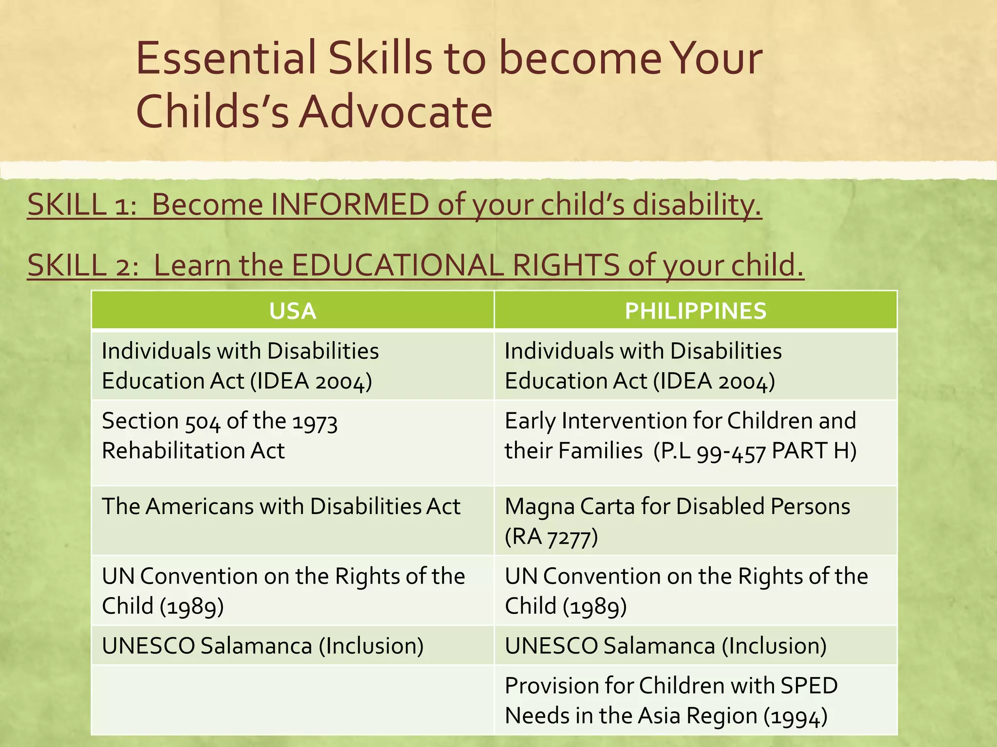 3 advocating for your child | PPTX