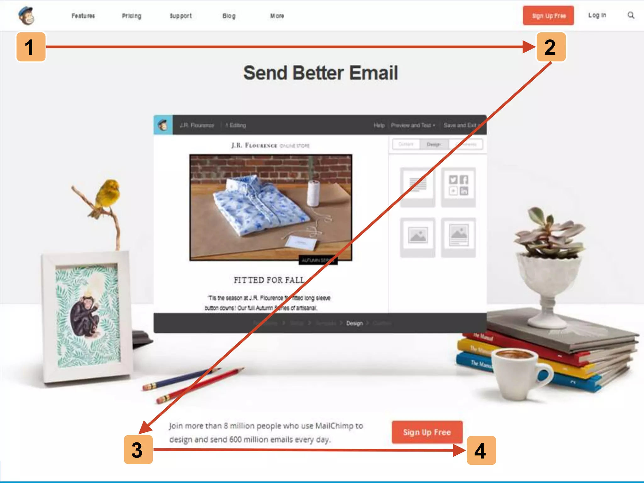 Web UI Best Practices.ppt