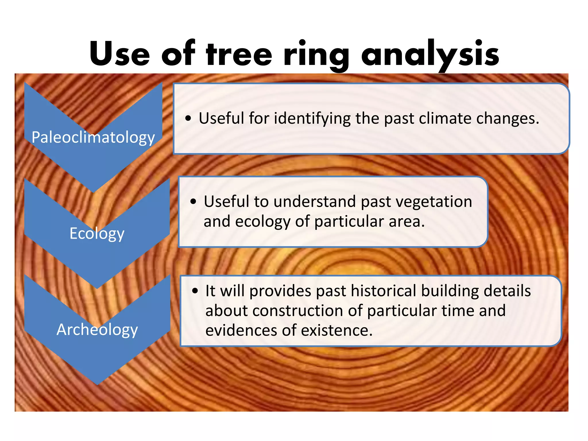 Paleoclimatology | PPTX