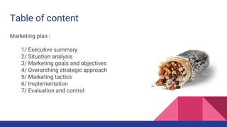 Chipotle - Marketing Strategy | PPT