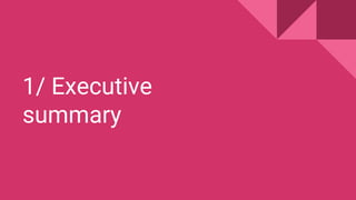 Chipotle - Marketing Strategy | PPT