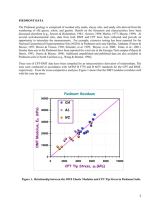 [3a] Equivalent CPT-DMT Settlement Method.pdf