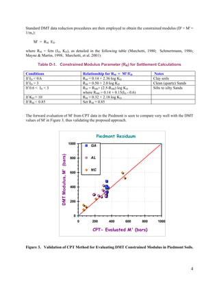 [3a] Equivalent CPT-DMT Settlement Method.pdf