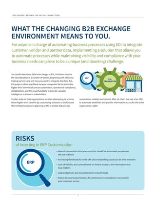 EDI HQ Brochure FINAL | PDF