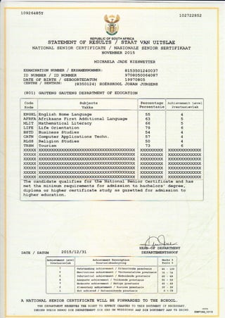 M Kieswetter NSC | PDF | Secondary Education | Education