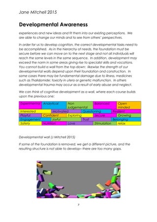 Developmental AwarenessArticle | ODT