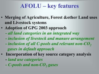 3_AFOLU.ppt
