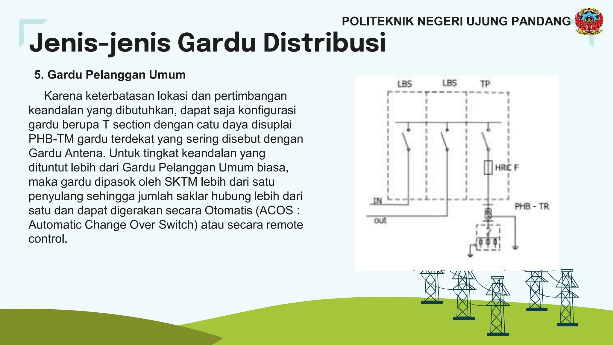 GARDU DISTRIBUSI SISTEM TENAGA LISTRIK 20 Kv/380 V | PPTX