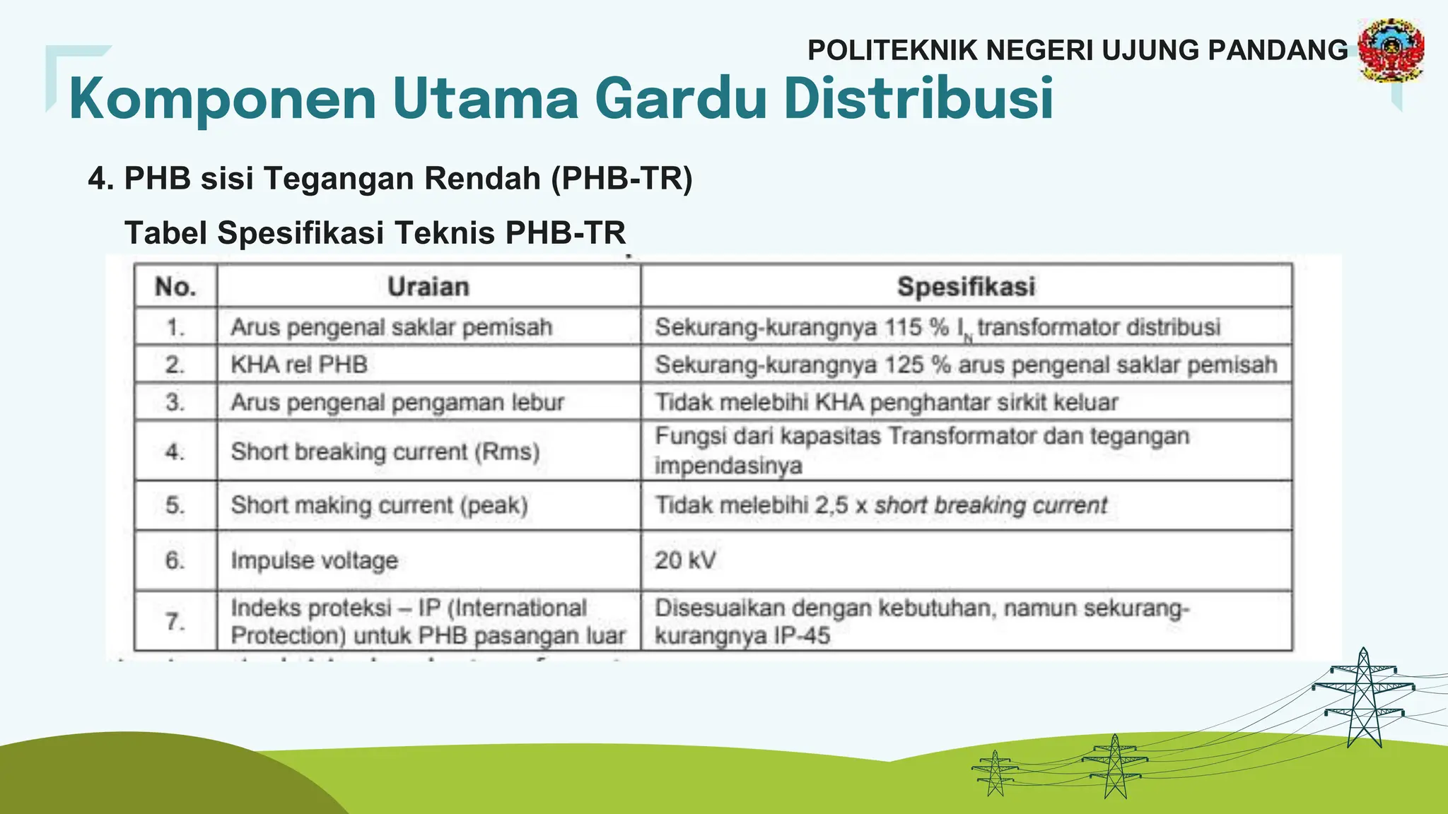 GARDU DISTRIBUSI SISTEM TENAGA LISTRIK 20 Kv/380 V | PPTX