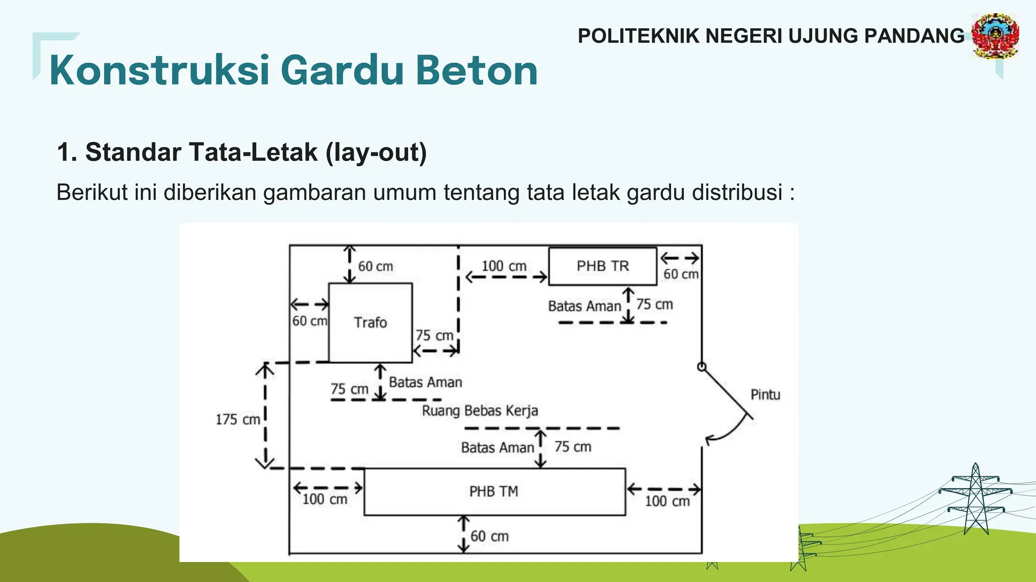 GARDU DISTRIBUSI SISTEM TENAGA LISTRIK 20 Kv/380 V | PPTX