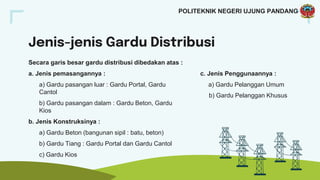 GARDU DISTRIBUSI SISTEM TENAGA LISTRIK 20 Kv/380 V | PPTX