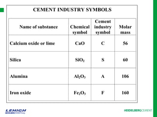 3aGee-CementManufacturingOverview.pdf