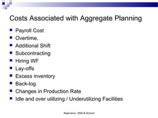 Aggregate Planning | PPT