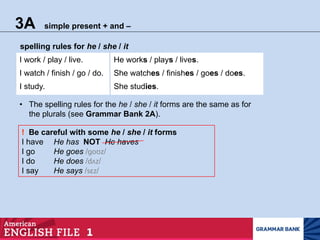 3A_Grammar_Bank_YM_english_grammar_english.ppt