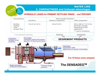 3 aguas residuales | PPT