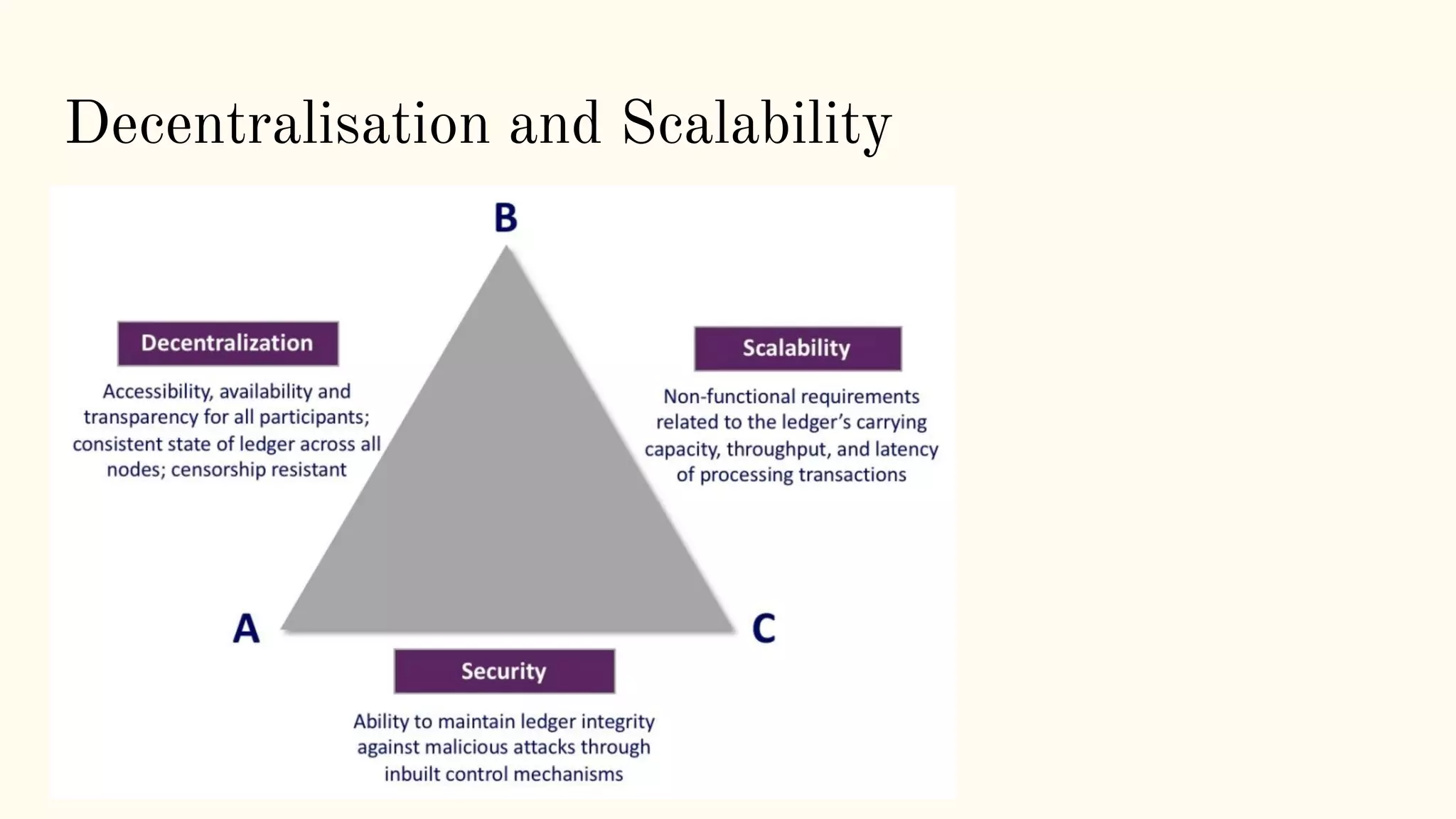 Decentralised AI and Distributed Ledgers - An Introduction | PPT