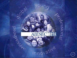 AIESEC Structure | PPTX