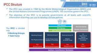 IPCC Task Force on National GHG inventories (TFI) Objectives and ...