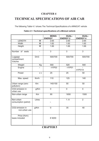3 "AIR POWERED CAR" BY SAINATH GANGADHAR PASHAWAR (BE INSTRUMENTATION ...