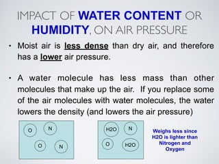 AIR PRESSURE | PDF
