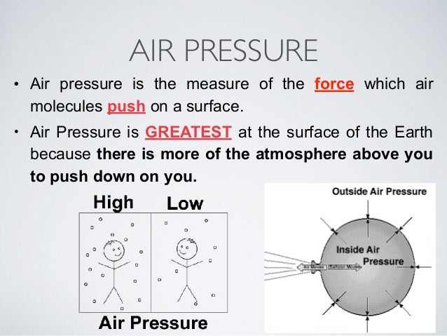 AIR PRESSURE