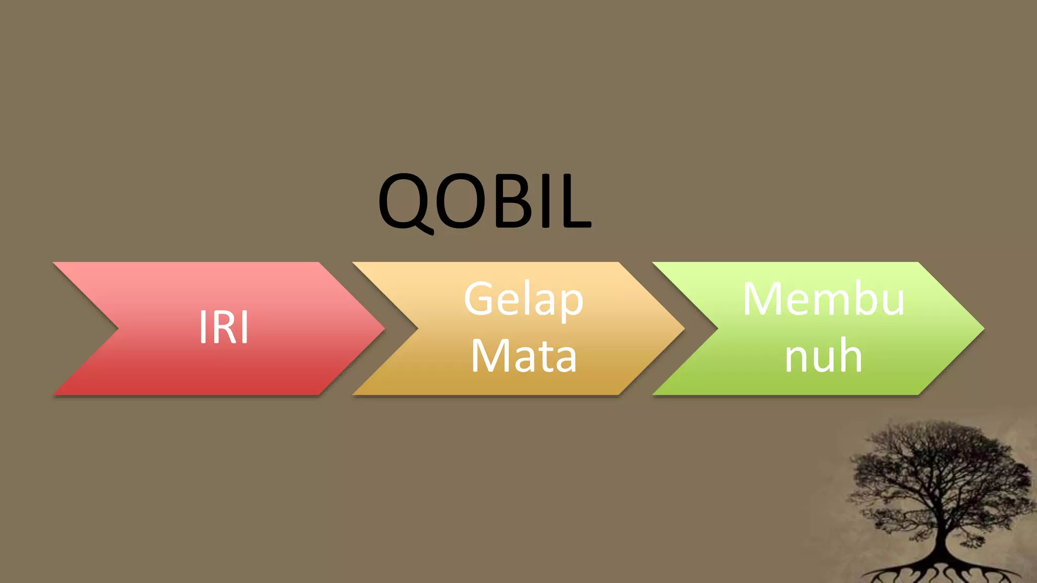 3 akar dosa manusia | PPTX