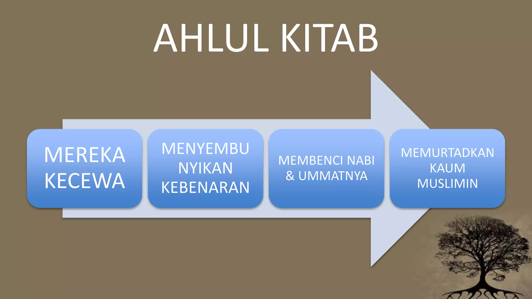 3 akar dosa manusia | PPTX