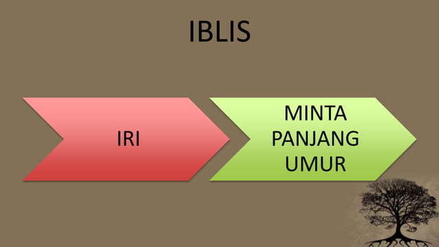3 akar dosa manusia | PPT