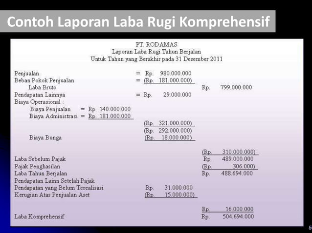 Akuntansi laporan laba konprehensif AKM.ppt