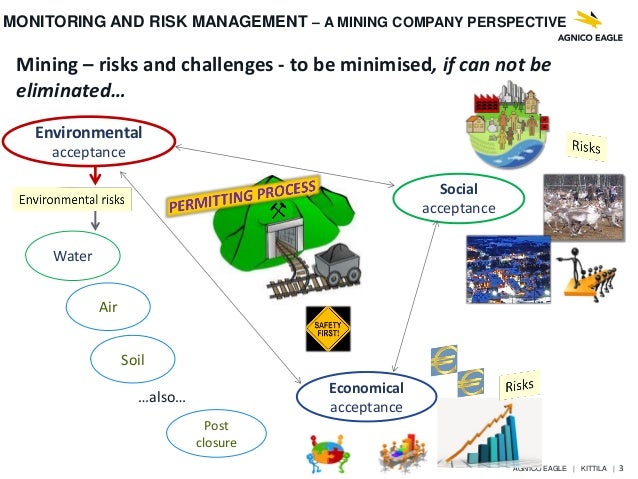 Monitoring and risk management: a mining company perspective