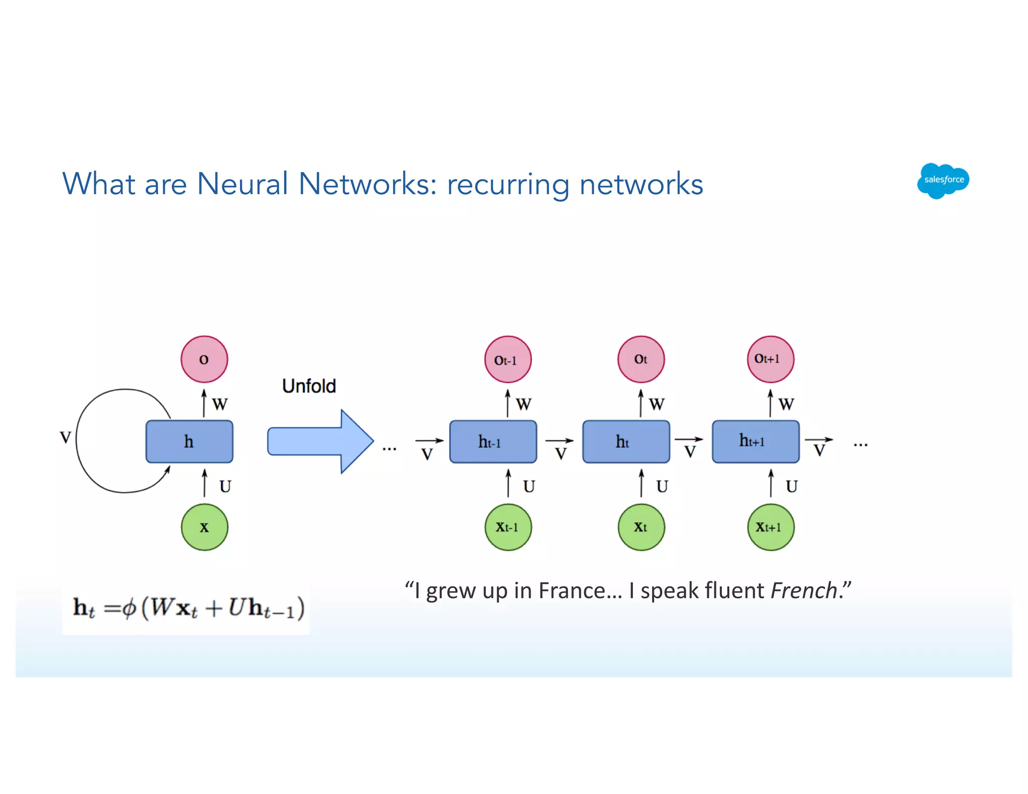 Deep Learning for Natural Language Processing Using Apache Spark and ...