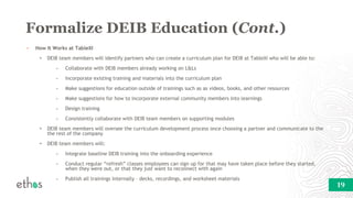 Table XI DEIB Roadmap | PPTX | Human Resources | Business