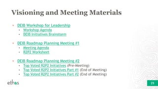 Table XI DEIB Roadmap | PPTX | Human Resources | Business