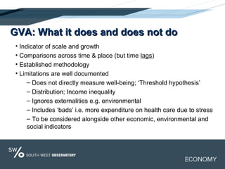 Economics Demystified: All You Wanted to Know About GVA | PPT
